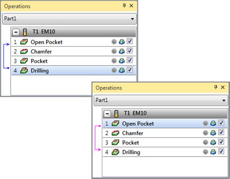 operation dependencies