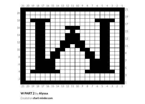 W PART 2 By Alyssa Chart Minder