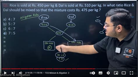 Jitendra Kumar On Linkedin Dsa Codingninjas Problemsoftheday