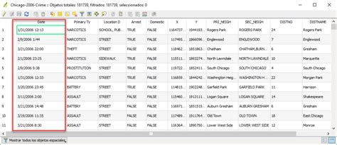 Visualization And Analysis Of Criminality Data With Qgis Gis Crack