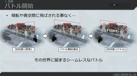 스트리트 파이터6 월드 투어 모드 이렇게 만들어졌다
