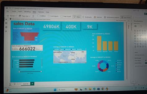 Powerbi Dataanalytics Dashboard Learning Businessintelligence