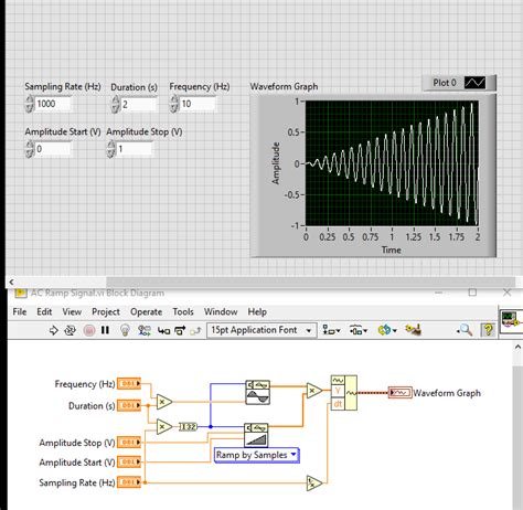 Solved Ac Voltage Ramp Ni Community