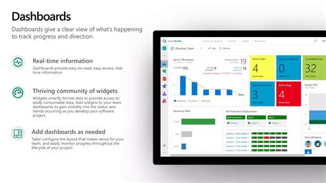 Azure Boardspptx Cloud Computing Internet