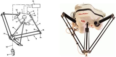 the 3d printed low cost delta robot Óscar technology overview and