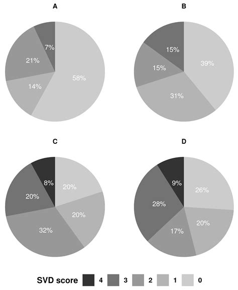 Is The Toast Classification Suitable For Use In Personalized Medicine In Ischemic Stroke Is The Toast Classification Suitable For Use In Personalized Medicine In Ischemic Stroke