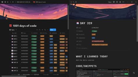 Romit Ghosh On Linkedin Day 1001daysofcode 1001daysofcode