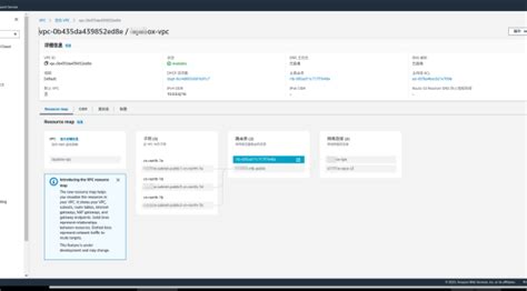 Aws简单搭建使用eks一aws Cli 链接eks Csdn博客