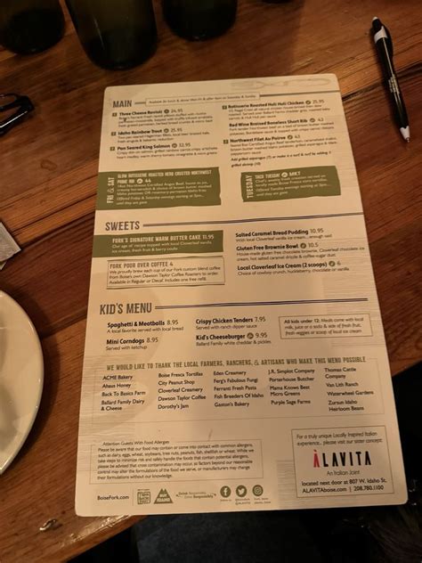 Fork Menu Updated For 2025