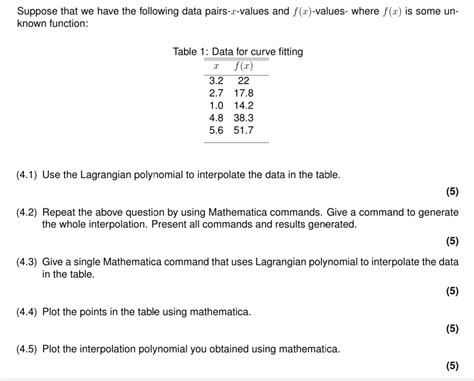 Solved Suppose That We ﻿have The Following Data