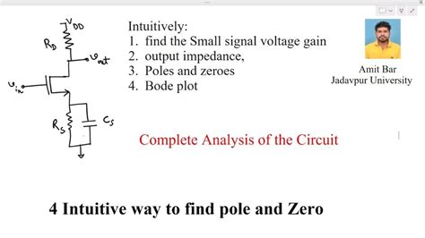 Important Interview Questions For Analog Design Engineer 4 Different Ways To Find Zero And