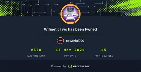 said al ghammari on linkedin owned wifinetictwo from hack the box