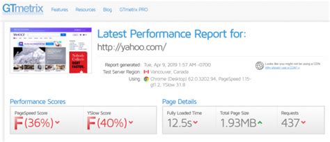 10 Ways To Speed Up Magento Website Ecommerce Platform Thailand