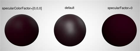 Incorrect Handling Of Specular Issue KhronosGroup GlTF Blender IO GitHub