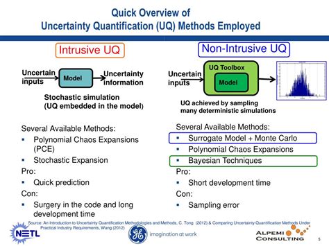 PPT Non Intrusive Uncertainty Quantification For Reacting Multiphase Flows In Coal Gasifiers