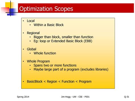 Cse P501 Compiler Construction Ppt Download
