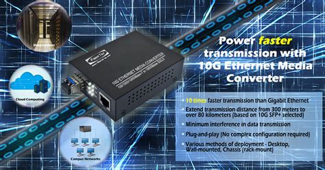 Power Faster Transmission With Fibertek Private Limited
