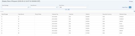 How To Load A Csv File Into Sap Bw4hana Using The Sap Community