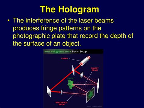 Ppt Diffraction And Interference Powerpoint Presentation Free