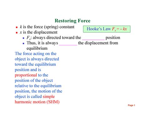 physics lecture notes kis the force spring constant xis the