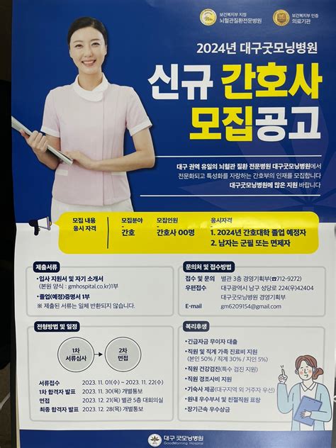 가톨릭상지대학교 간호학과