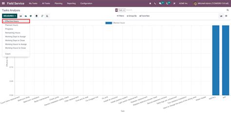 task analysis feature in odoo 15 field service module