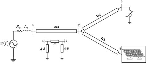 Figure 4 From Fast Steady State Computation Of Electrical Networks Involving Nonlinear And