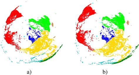 2d Map Output Of Applying Mlp Mds On The Test Set Download Scientific Diagram