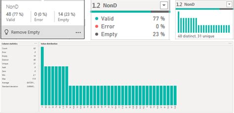Handling Missing Data In Power BI Using R Data Insights De Microsoft Fabric Power BI