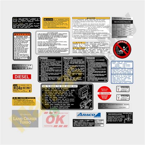 Jual Stiker Toyota Land Cruiser Vx80 Warning Set Shopee Indonesia
