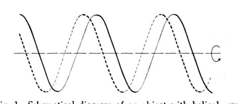 Figure 1 From Three Dimensional Electron Microscopy Of Individual