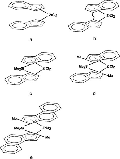 Macromolecules Vol 29 No 16 Acs Publications