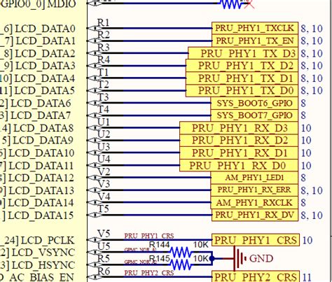 processor sdk am335x am3357 as ethercat slave processors forum