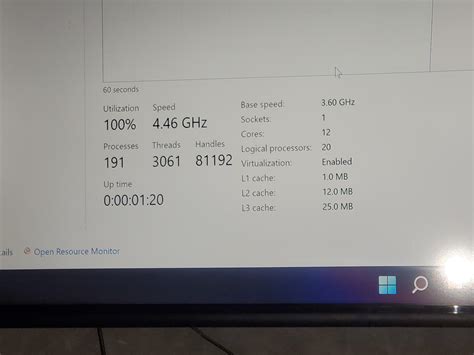 13900kf Stuck At 55ghz Rintel