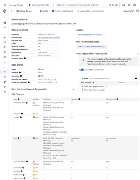 Announcing Expanded Sensitive Data Protection For Cloud Storage Google Cloud Blog