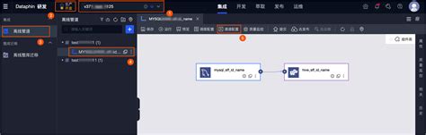 如何配置离线集成管道通道 智能数据建设与治理 dataphin dataphin 阿里云帮助中心