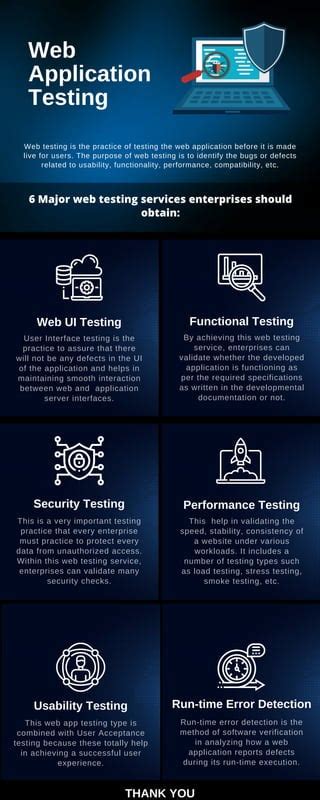 Web Application Testing Pdf Free Download