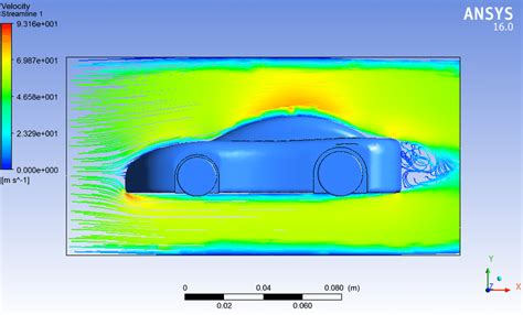 Air Velocity Flow Analysis In Ansys With A Sideways View B 3d View