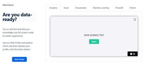 Test Your Data Skills Klaymatrix Data Labs