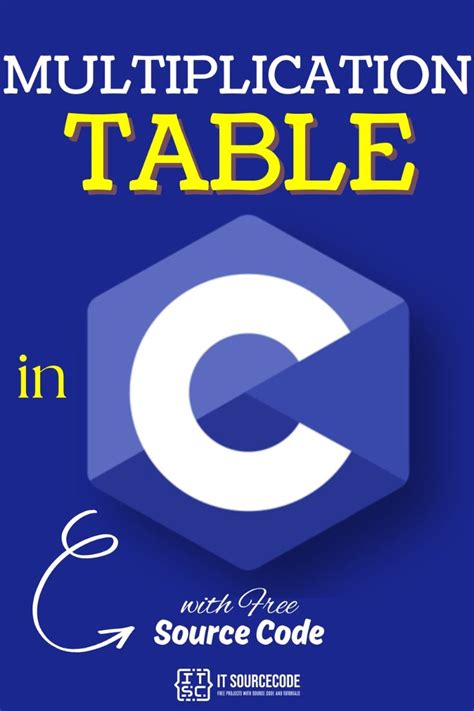 Multiplication Table In C With Source Code Multiplication Table Coding Multiplication
