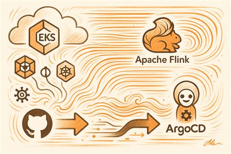Scaling Real Time Processing With Flink On Eks Github Actions Ci And Argocd By Ishan