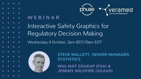 Phuse Webinar On Safety Analytics Veramed Posted On The Topic Linkedin