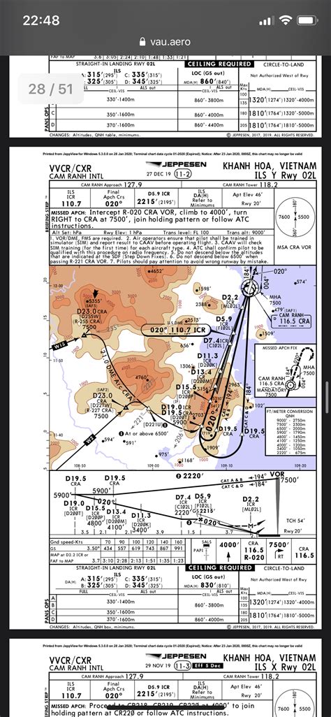 Vvcr · Issue 1468 · Infiniteflightairporteditingnavigation · Github