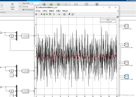 matlab simulink四分之一高铁车辆模型悬架主动控制 四分之一悬架模型simulink csdn博客