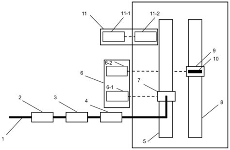 一种镀膜机通用退火装置的制作方法