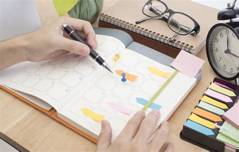 3分钟学会做任务管理！让你快速搞定工作任务的“杂乱难” 飞项 博客园