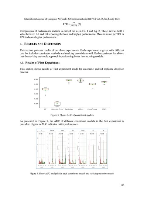 machine learning based ensemble classifier for android malware