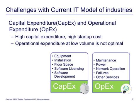 Cloud Computing Presentation Pdf