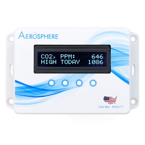 Understanding Co2 Monitoring The Role Of Carbon Dioxide Sensors