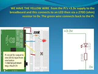 Led With Raspberry Pi PPT Technology Computing